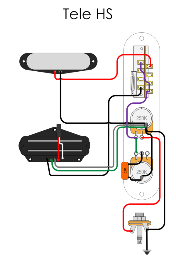 Wiring Diagrams | Blackwood Guitarworks