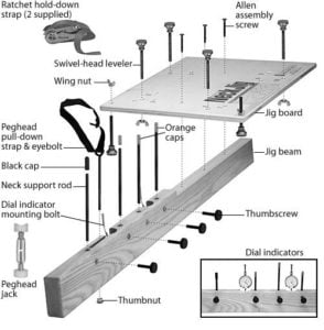 Make Your Own Tools – Blackwood Guitarworks